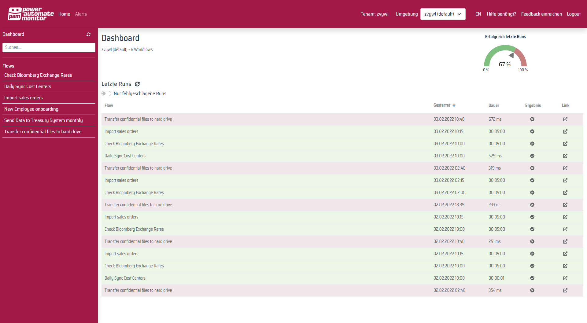 Power Automate Monitor. Monitoring-Plattform für Power Automate Flows