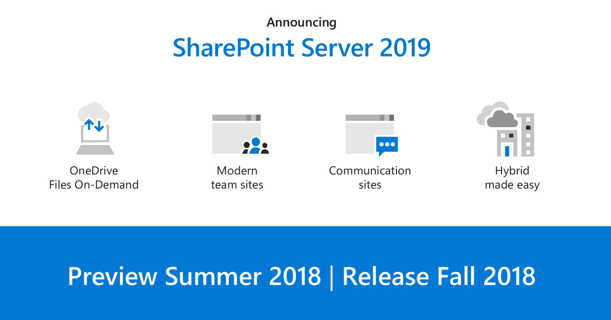 SharePoint 2019: Updates im IOZ-Ticker