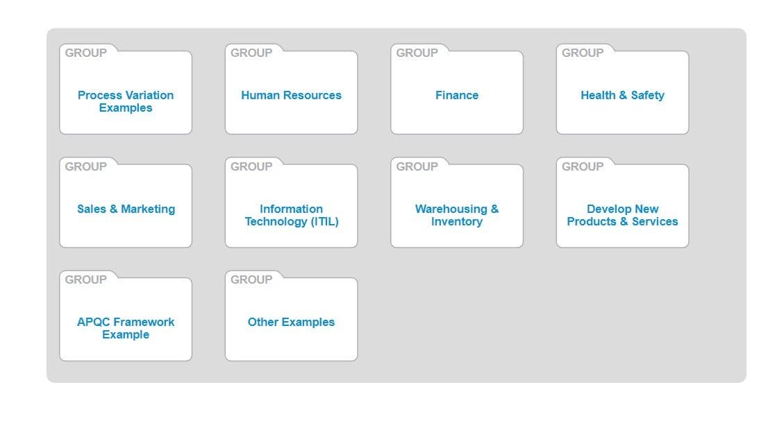 Mit Nintex Promapp gemeinsam Prozesse leben und weiterentwickeln