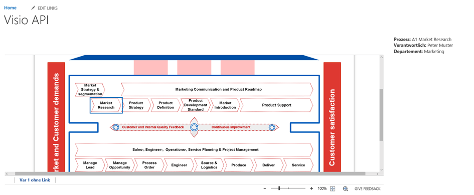 Microsoft veröffentlicht Visio APIs in Office 365