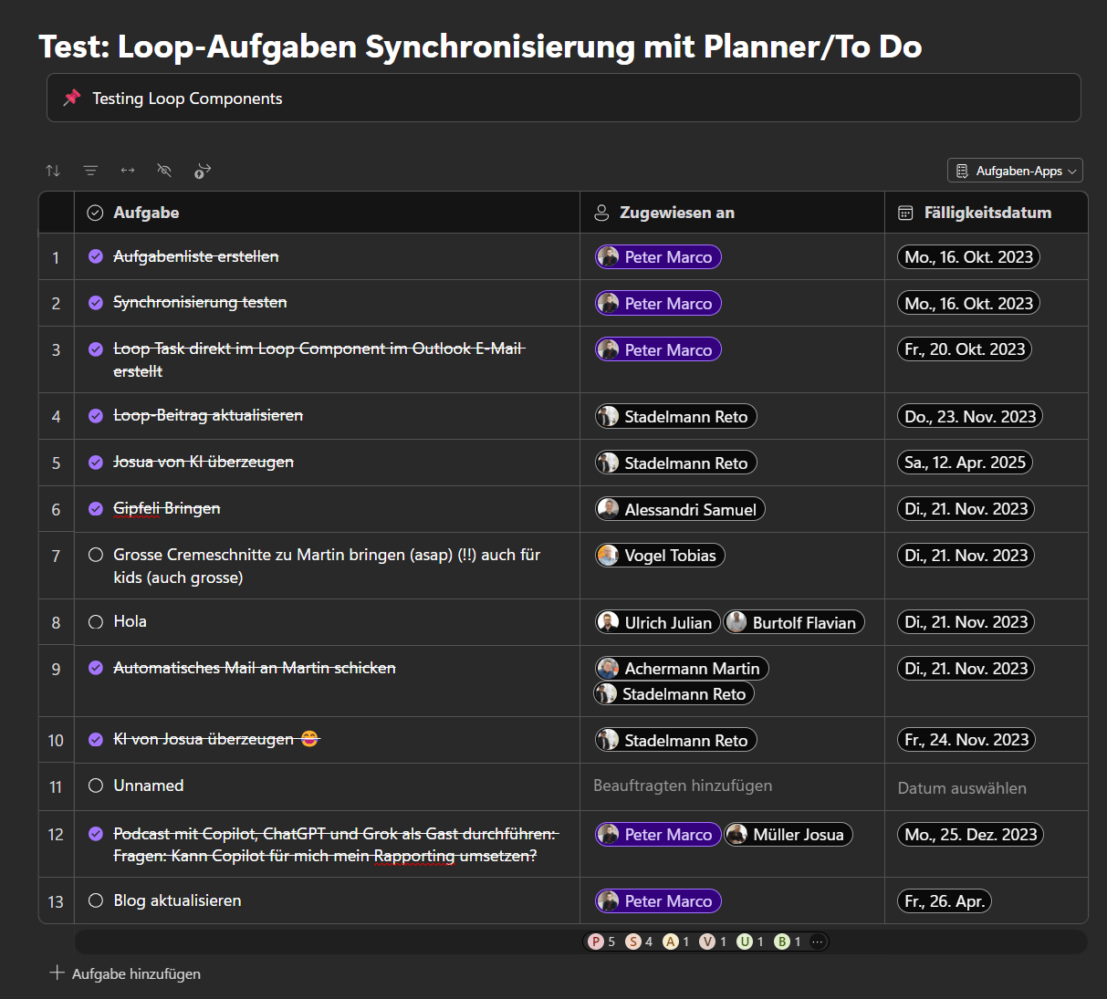 Microsoft Loop und sein enormes Potential (Update 2024)